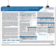 2022 AACR Poster Presentations