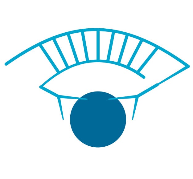 Olink - Scalable, multiplexed biomarkers